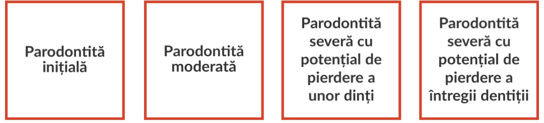 Ce este parodontoza? #sfatulparodontologului – DENTALDiM Pro Clinica